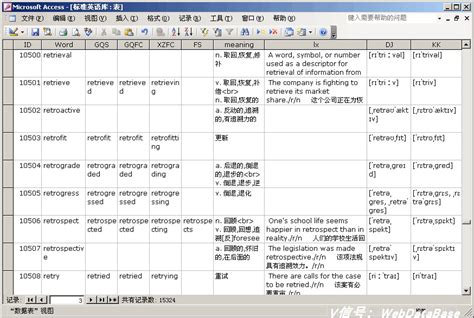 Access Excel