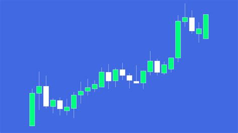 [updated And Expanded] Candlestick Patterns Trading Guide Candlestick