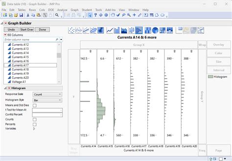 Side By Side Distribution Plots For Tall Table Jmp User Community