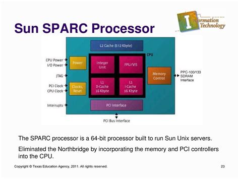 Computer Maintenance Unit Subtitle Cpus Trade And Industrial Education Ppt Download Computer Maintenance Unit Subtitle Cpus Trade And Industrial Education Ppt Download
