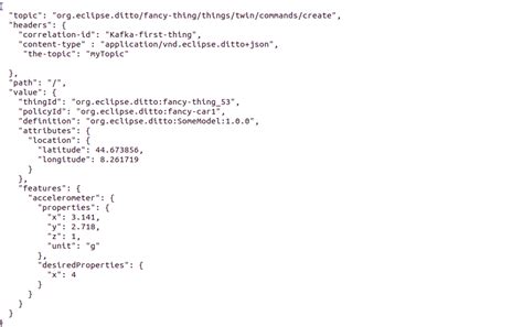 Apache Kafka Integration With Eclipse Ditto Is Not Working Issue