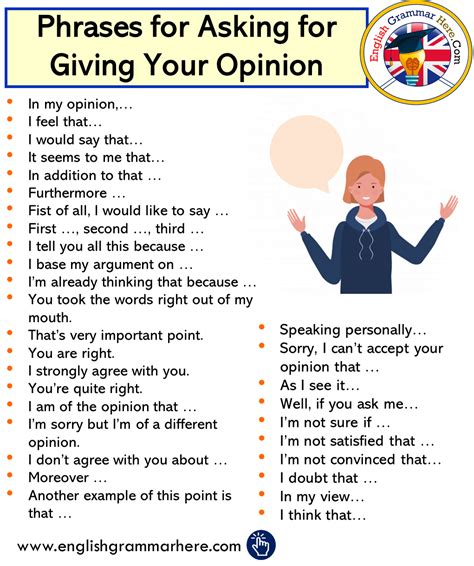 Asking And Giving Opinions Pembahasan Soal