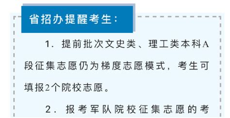 2020年陕西省普通高校招生提前批次文史类、理工类本科a段录取征集志愿腾讯新闻
