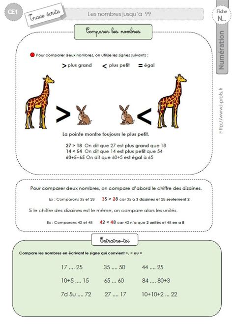 CE1 cycle2 TRACE ECRITE Comparer et ranger les nombres jusqu à 99