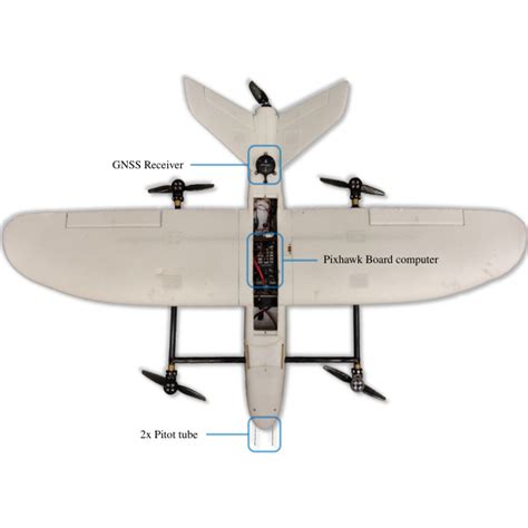 Quadplane Transition Testbed Download Scientific Diagram