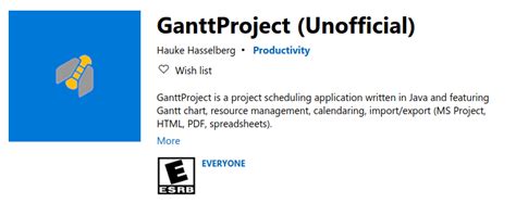 ganttproject development blog march 2020