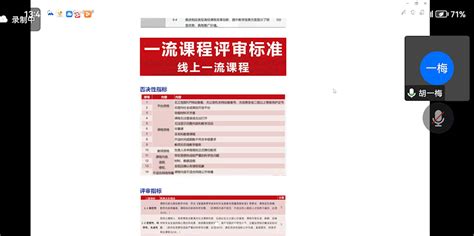 管理学院开展校级一流课程建设申报指导会 教学科研 管理学院