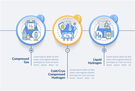 Hydrogen Storing Methods Vector Infographic Template Compressed Gas