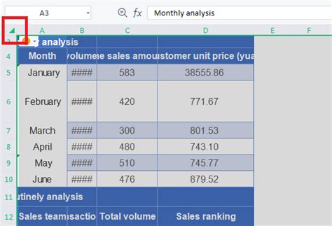 How To Use Autofit In Excel 5 Easy Methods