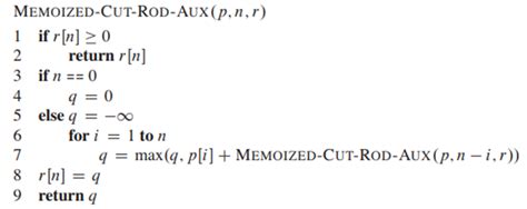 Solved Explain And Identify How Many Recursions Or