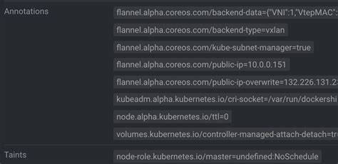 Node Taints Have Undefined In The Name Issue Lensapp Lens Github