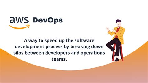 Aws Devops Services What They Are And Why They Matter