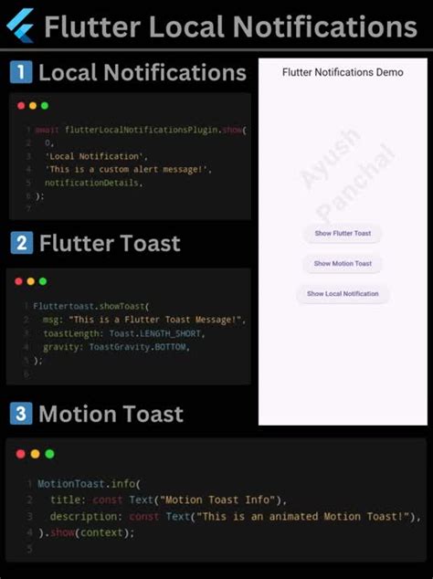 Ayush Panchal On Linkedin Flutter Localnotifications Fluttertoast