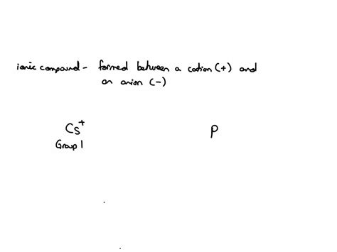 Phosphate Formula