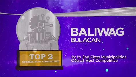 Mataas Na Competitiveness Index Ng Bulacan 2 Bayan Muling Kinilala
