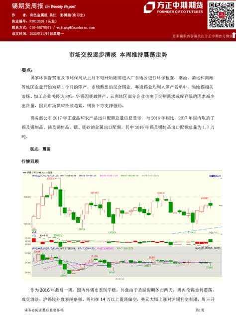 锡期货周报：市场交投逐步清淡 本周维持震荡走势
