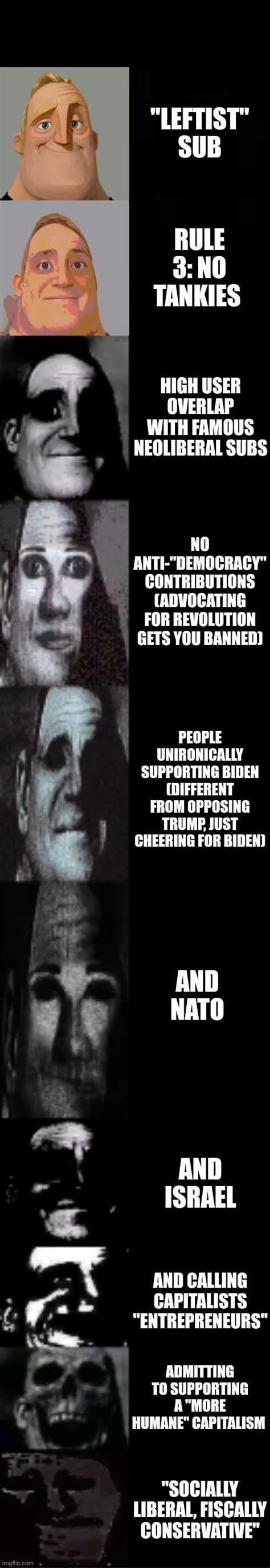 Average Reddit Political Discourse Rcommunismmemes