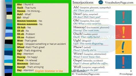 Interjection By Grammar In English By Ebadppt