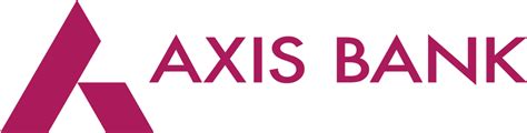 Axis Bank Swift Codes In India