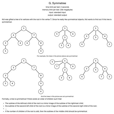 codeforces round 855 div 3 g symmetree ahu树哈希 my opt 博客园