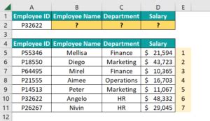 Advanced Excel Formulas List Of Top Functions With Examples