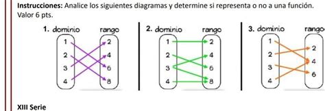 Ayudaaa No Entiendooooo Brainly Lat