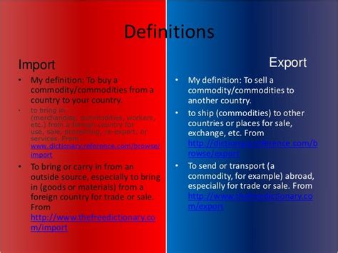 Exports Is Not Defined