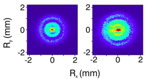 Electron Cloud Hydrogen