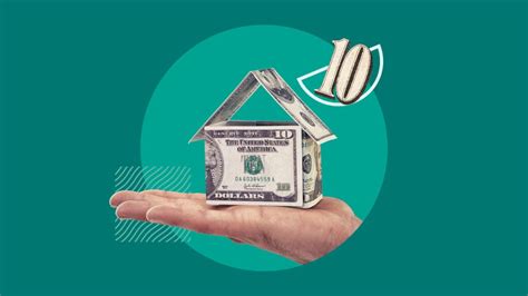 Manufactured And Mobile Home Loans Guide Bankrate