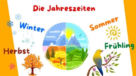 Die Jahreszeiten Deutsch Lernen Youtube