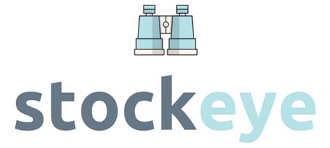 Github Anfederico Stockeye Keep Track Of Short Term Stock Movement