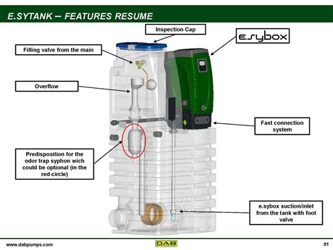 Dab Easytank Zubehör Zubehör Wasserpumpe At