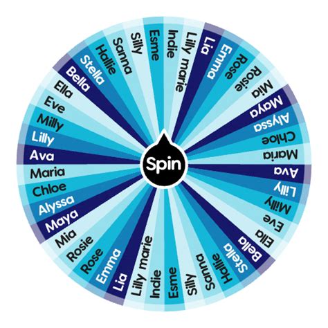 Girl Names Spin The Wheel App