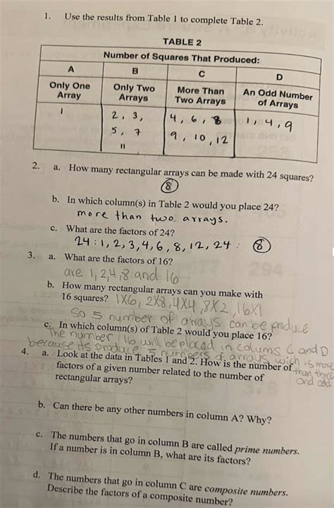 Use The Results From Table 1 To Complete Table Chegg