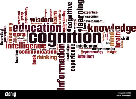 Cognition Word Cloud Concept Vector Illustration Stock Vector Image