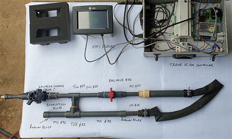 Open Source Ventilator Project The Center For Safety Simulation And Advanced Learning