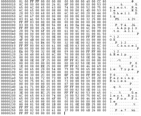 4d Classification Of Programming Languages