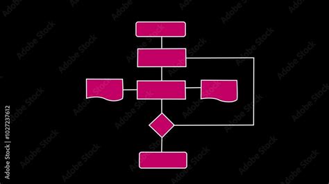 Block Diagram Analysis Scheme Logic Algorithm Flow Chart Self