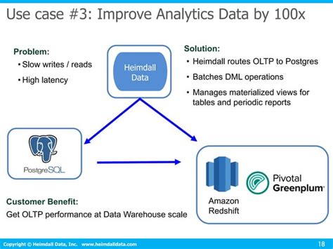 heimdall data overview 2018 pdf databases computer software and applications