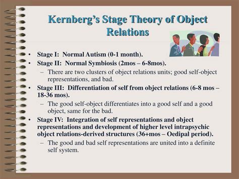 Ppt Otto Kernbergs Powerpoint Presentation Free Download Id429687