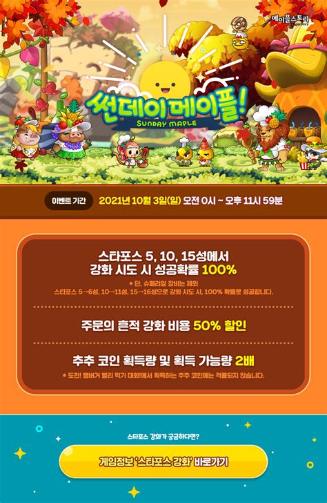 20211003 썬데이 메이플 스타포스 5 10 15성에서 성공 확률 100 주문의 흔적 강화 비용 50 할인