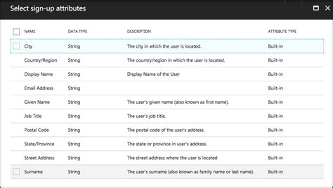 Adding Azure Ad B2c Authentication And Authorization To A Xamarin App