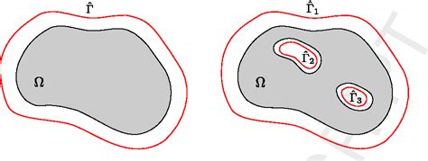 Figure 1 From A Meshfree Numerical Method For Acoustic Wave Propagation