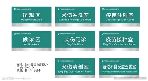 狂犬病暴露后预防处置门牌设计图 医疗保健 生活百科 设计图库 昵图网