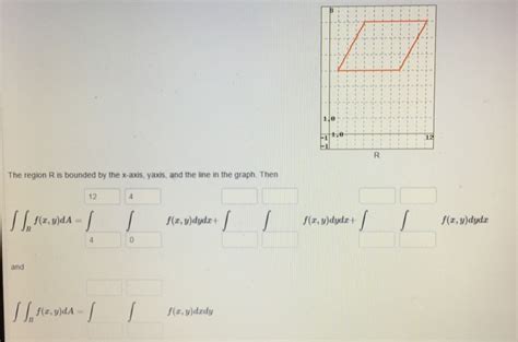 Solved The Region R Is Bounded By The X Axis Yaxis And The
