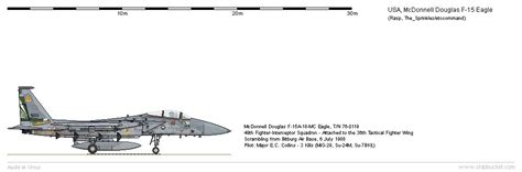 [fd Au] Mcdonnell Douglas F 15a 49th Fis By Etccommand On Deviantart