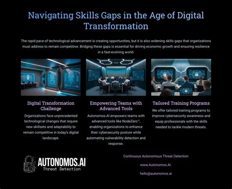 Autonomos Ai Closing Cybersecurity Skills Gap With Ai Autonomos Ai