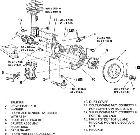 Repair Guides Front Suspension Wheel Bearings AutoZone