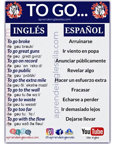 103 Me Gusta 1 Comentarios ѕιℓα ιиgℓéѕ Aprendeinglessila En