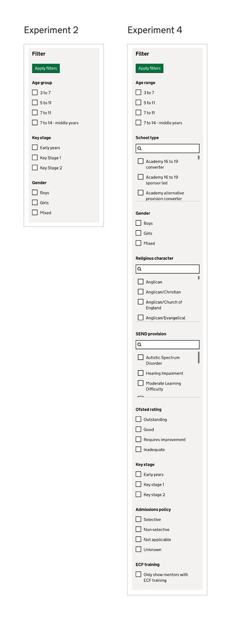 Experiment Finding Mentors If Youre An ITT Provider Becoming A Teacher Design History